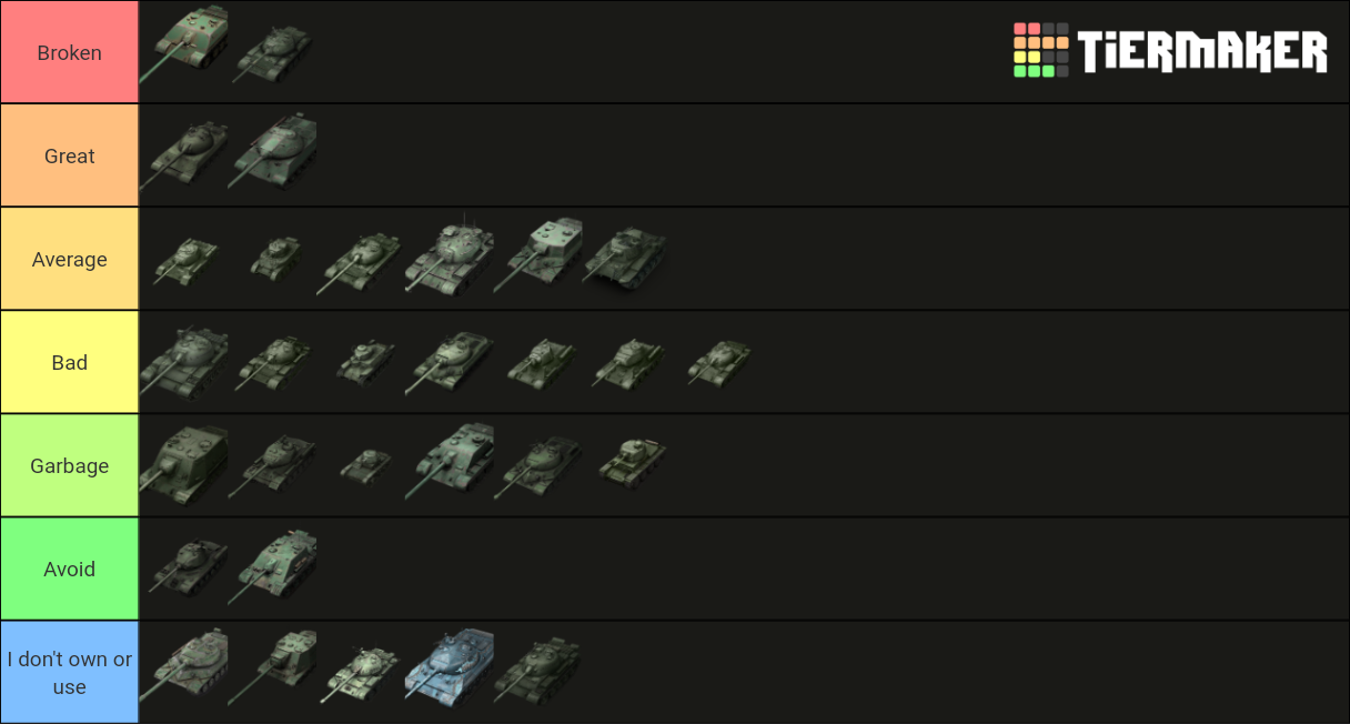 Chinese Tech Tree Tier List (Community Rankings) - TierMaker