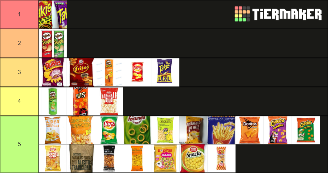 Chips Tier List (Community Rankings) - TierMaker