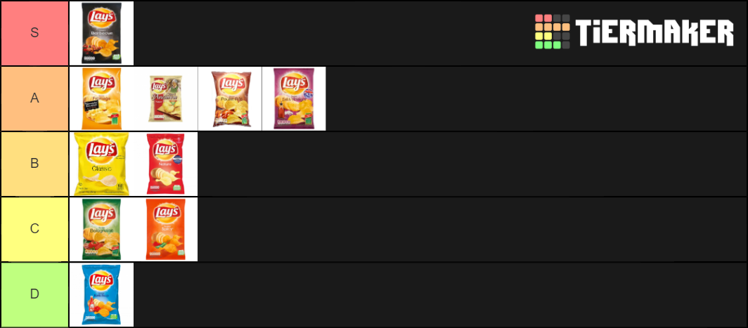 Chips Lays Tier List (Community Rankings) - TierMaker