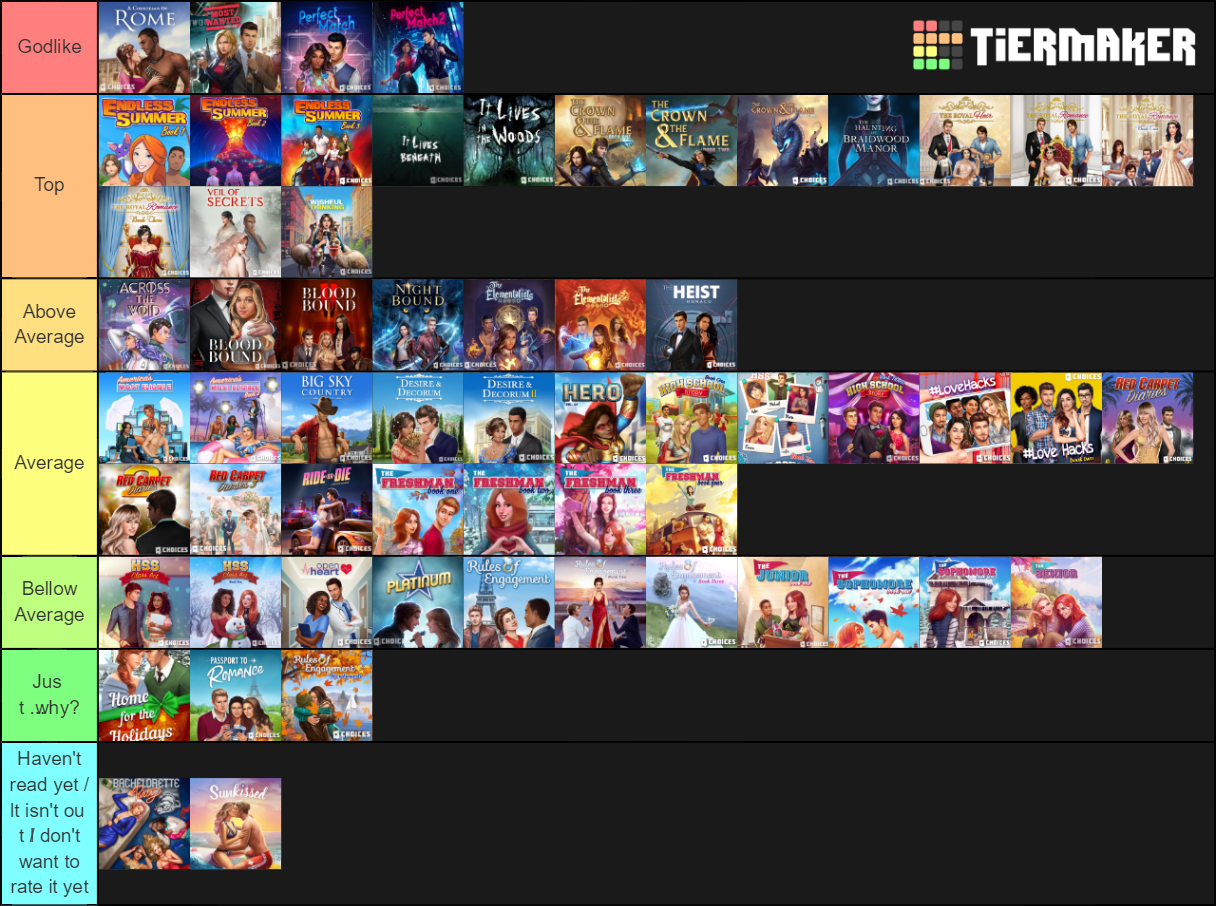 Choices Book Tier List (Community Rankings) - TierMaker
