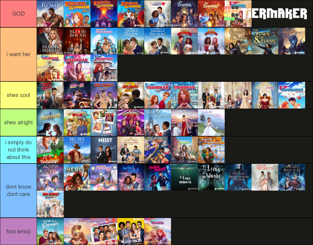 Choices Book Tier List (Community Rankings) - TierMaker