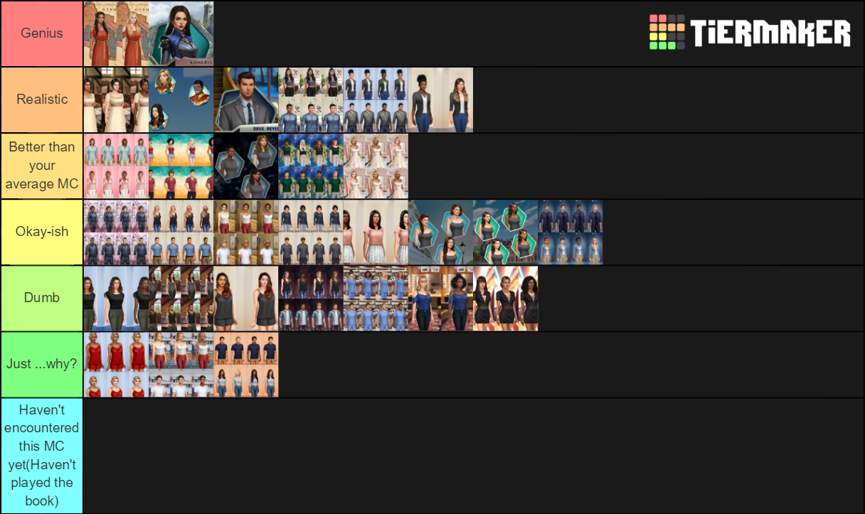 Choices MC Intelligence Tier List (Community Rankings) - TierMaker