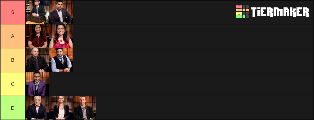 Chopped Judges Tier List (Community Rankings) - TierMaker