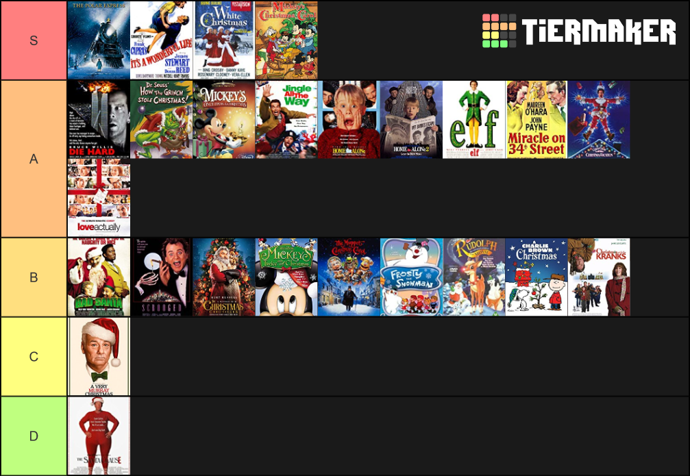 Christmas Movies Tier List (Community Rankings) - TierMaker