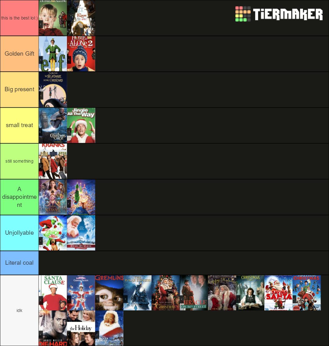 Christmas movies Tier List (Community Rankings) - TierMaker