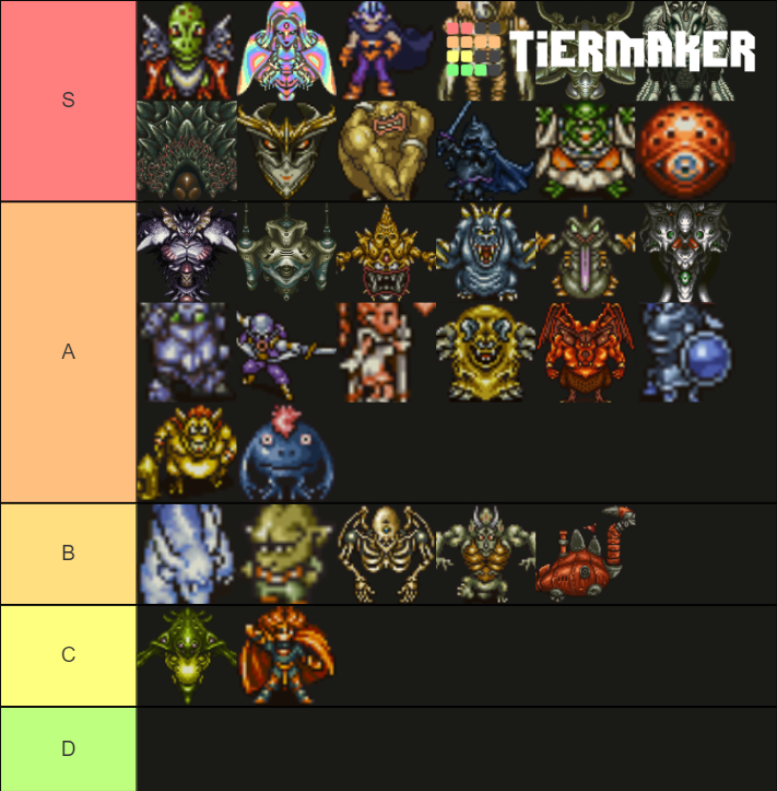 Chrono Trigger Bosses Tier List (Community Rankings) - TierMaker