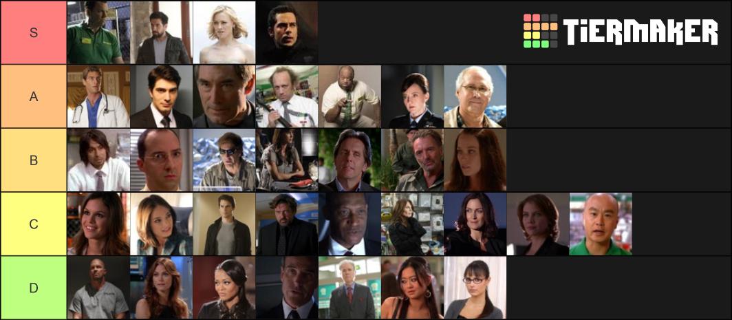Chuck Characters Tier List (Community Rankings) - TierMaker