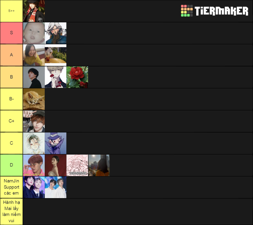 CIA Ranking Tier List (Community Rankings) - TierMaker