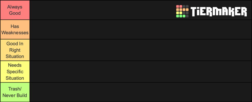 Civ 6 Unit Tier List (Community Rankings) - TierMaker