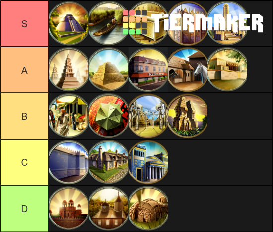 Civilization 5: Unique Buildings Tier List (Community Rankings) - TierMaker