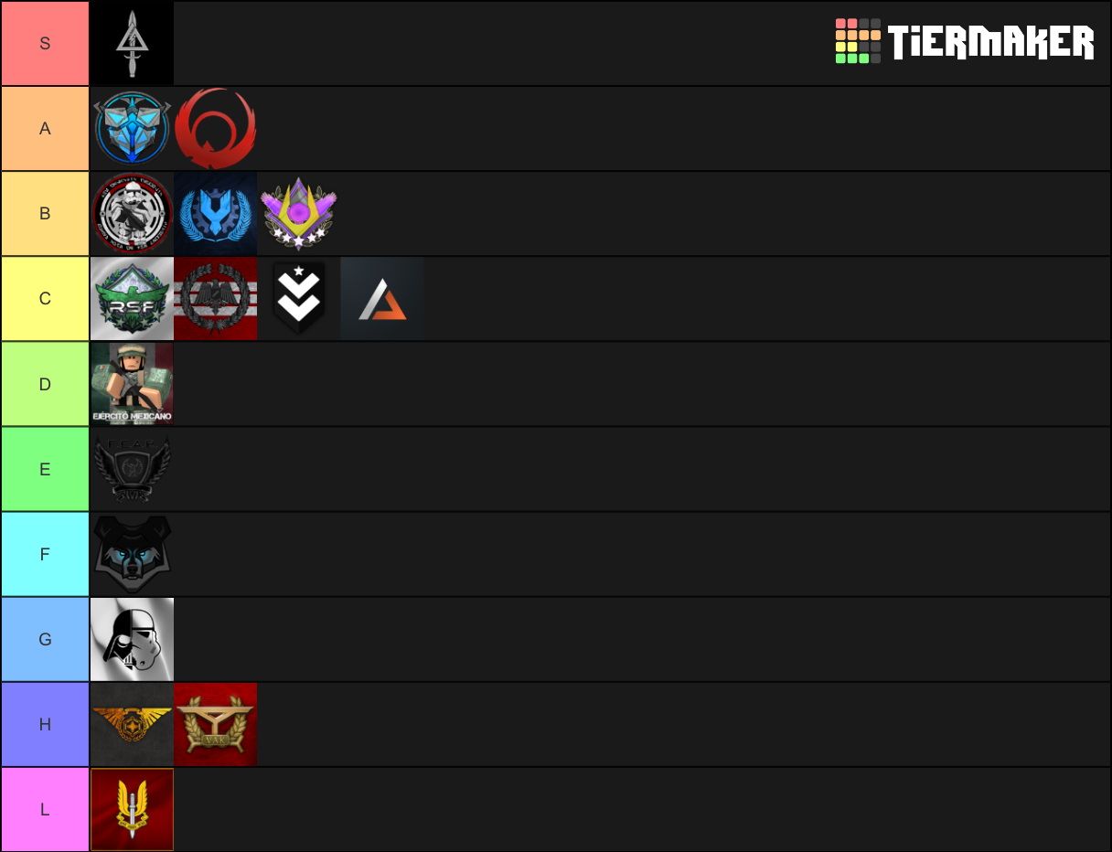 clan Tier List (Community Rankings) - TierMaker