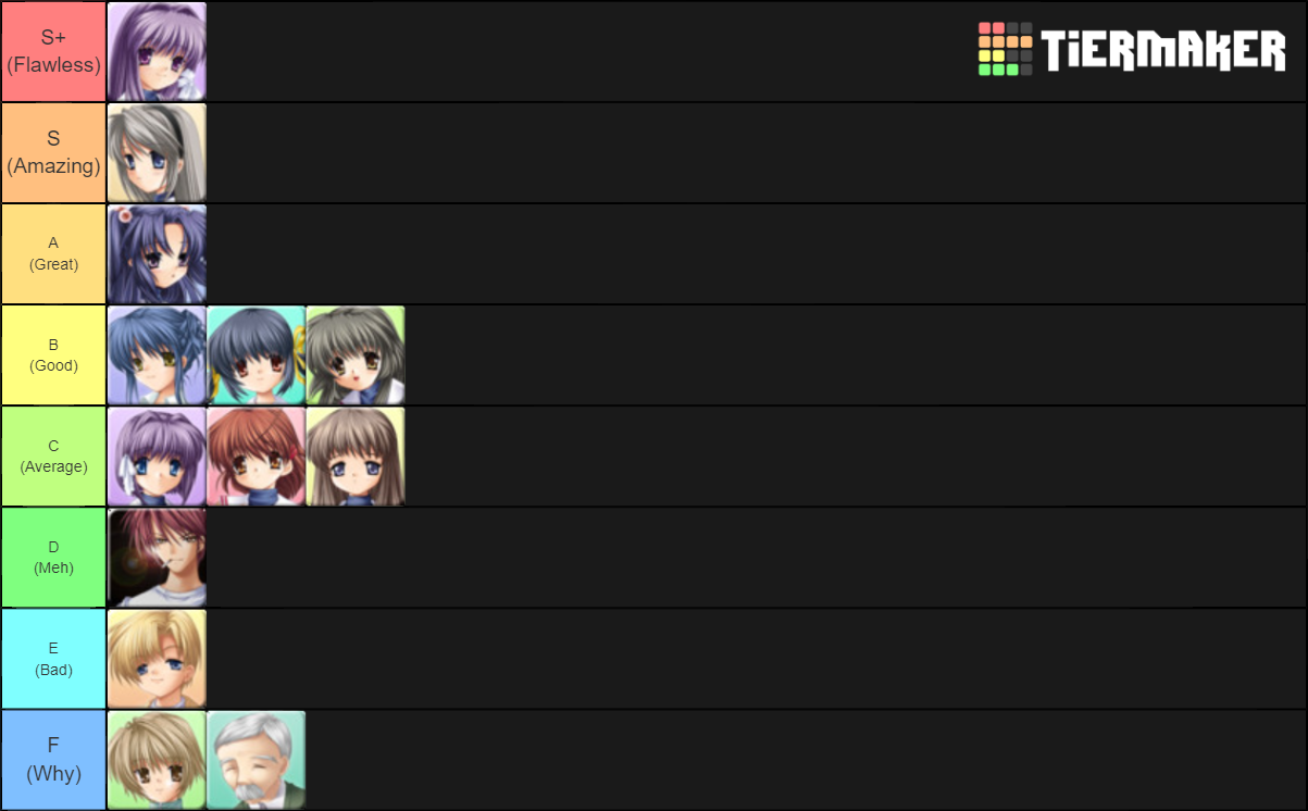 Clannad Routes Tier List (Community Rankings) - TierMaker