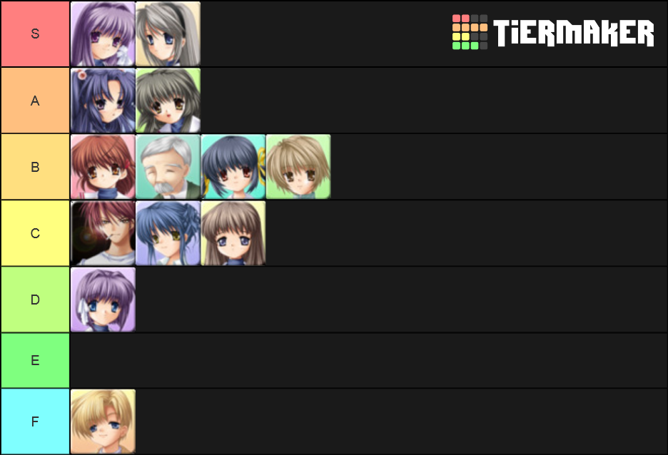 Clannad Routes Tier List (Community Rankings) - TierMaker