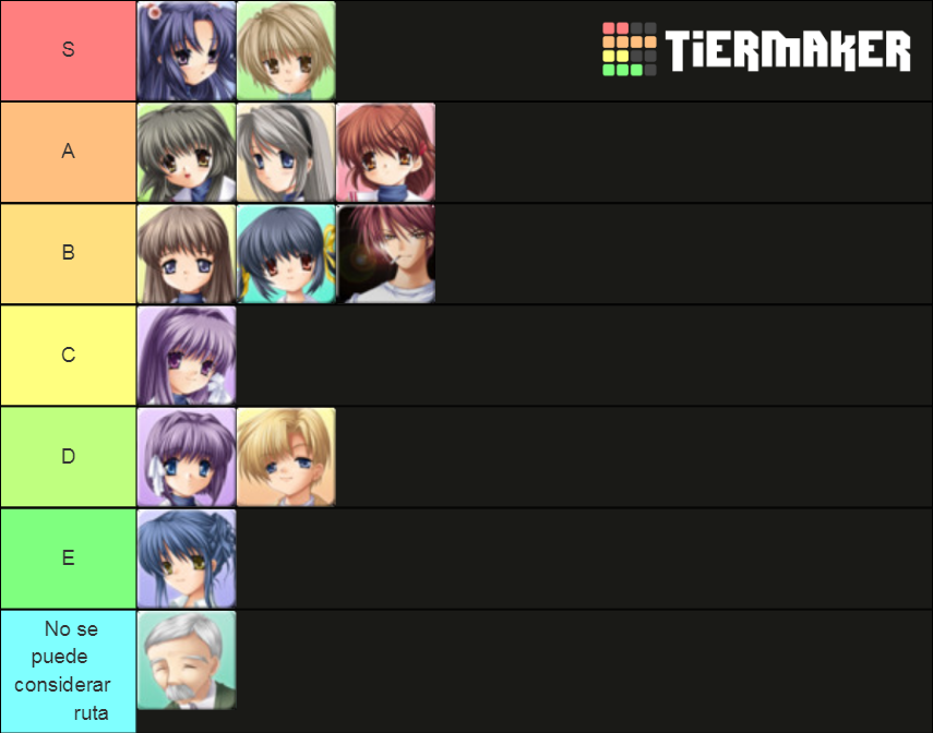 Clannad Routes Tier List (Community Rankings) - TierMaker