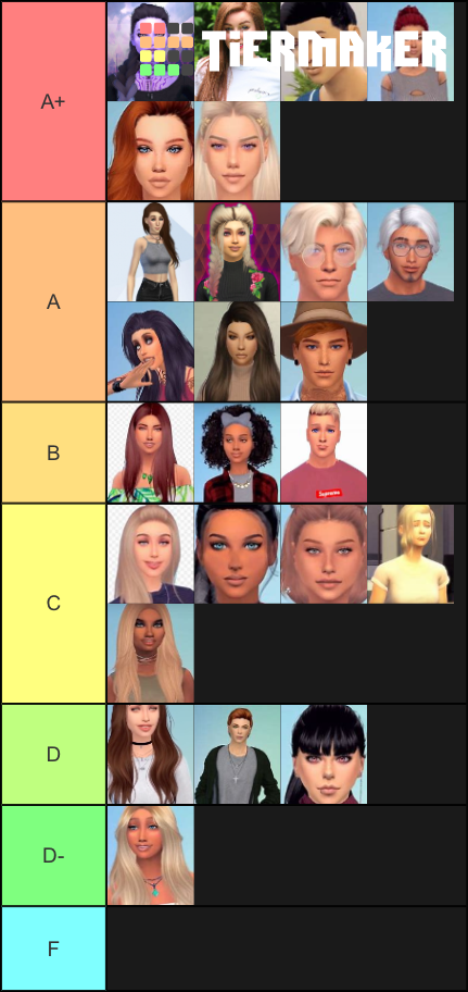 Clare Siobhan Sims 4 Tier List (Community Rankings) - TierMaker