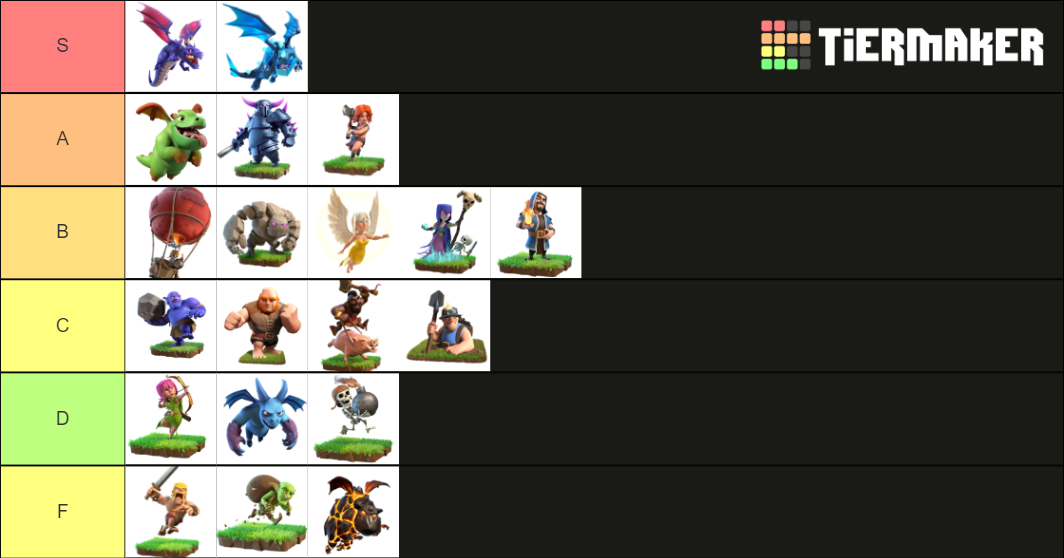 Clash of Clans Tier List (Community Rankings) - TierMaker