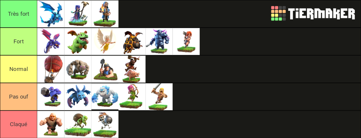 Clash of Clans Tier List (Community Rankings) - TierMaker
