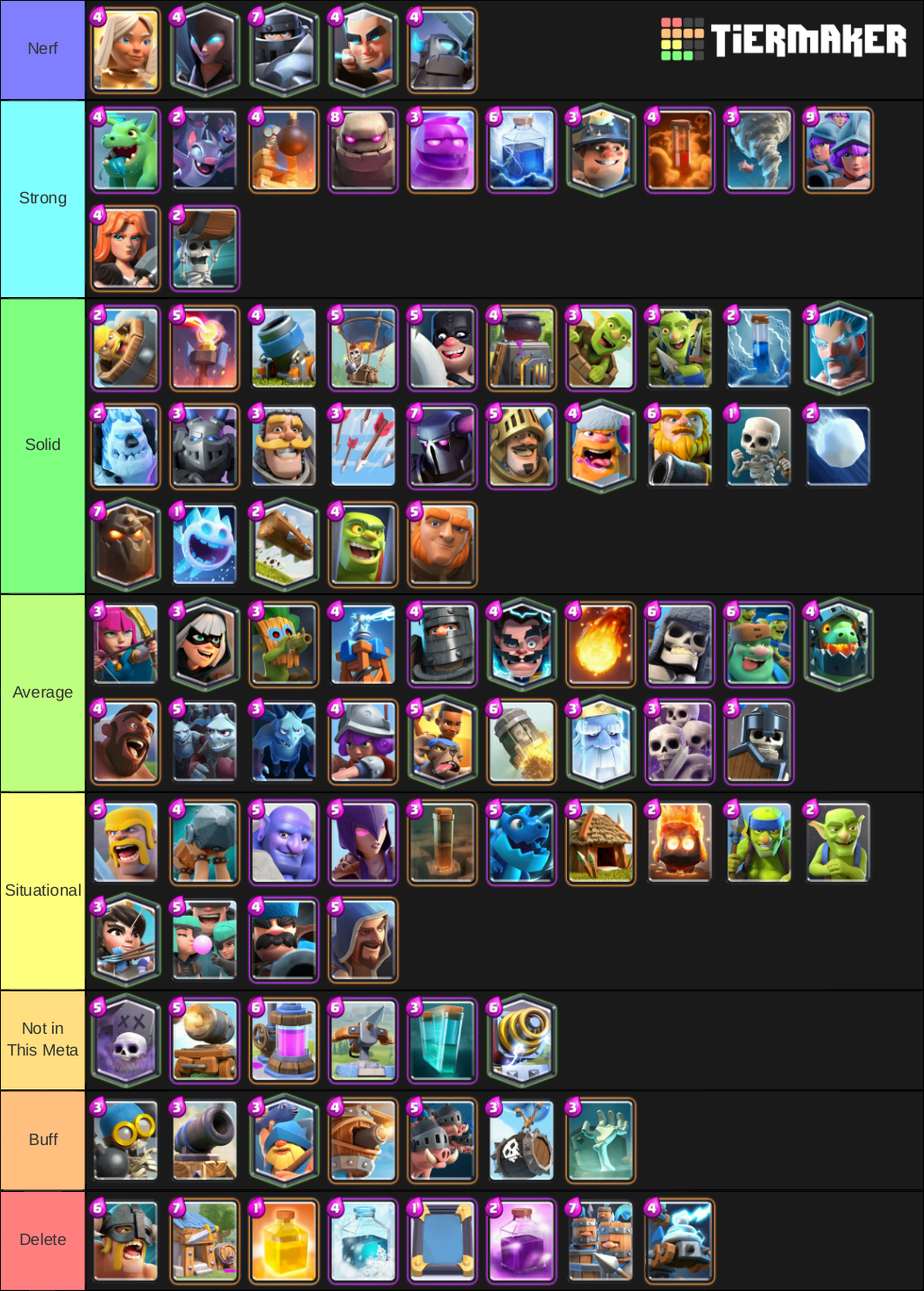 Clash Royale Card Ranker Tier List (Community Rankings) - TierMaker