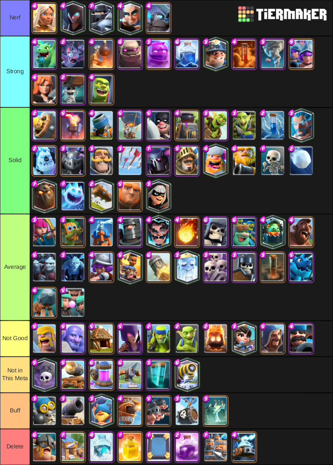 Clash Royale Card Ranker Tier List (Community Rankings) - TierMaker