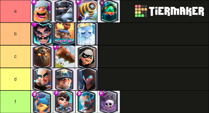 Clash royale ranking Tier List (Community Rankings) - TierMaker