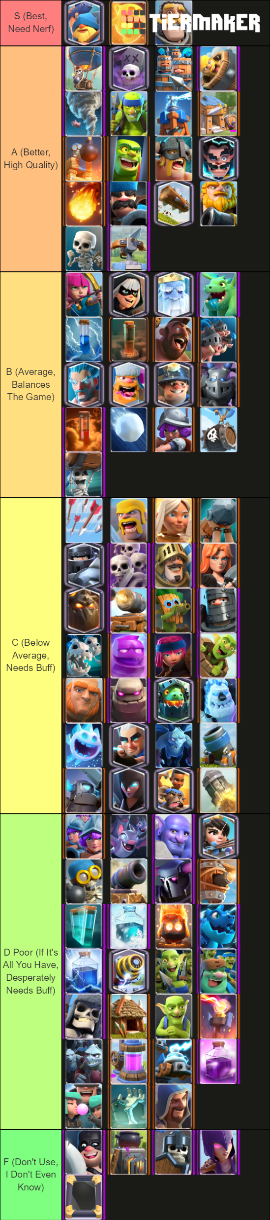 Clash Royale - Updated as of 11/27/20 (Boss_CR) Tier List (Community ...