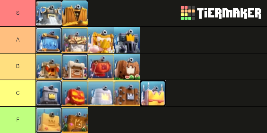Clash Royale Tower Skin Tiest List Tier List (Community Rankings ...