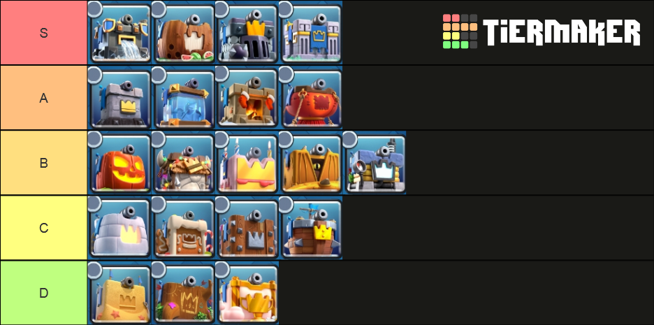 Clash Royale Tower Skins Tier List (Community Rankings) - TierMaker