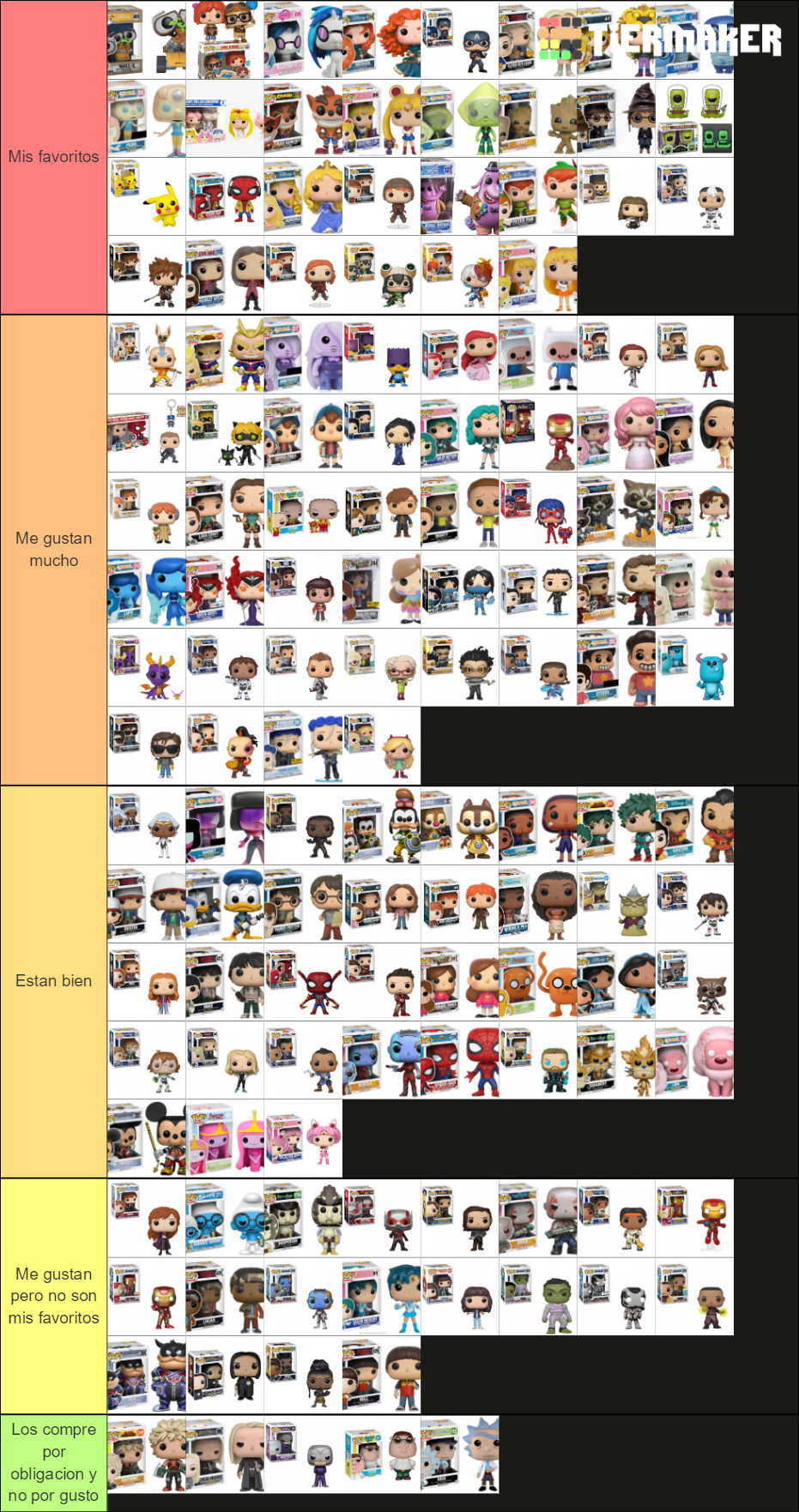 Clasificando mi coleccion de Funko Pop Tier List (Community Rankings ...