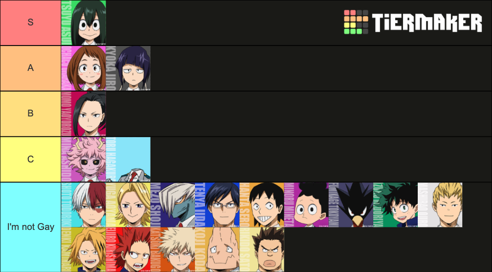 Class 1-A - Quirks by Type Tier List (Community Rankings) - TierMaker