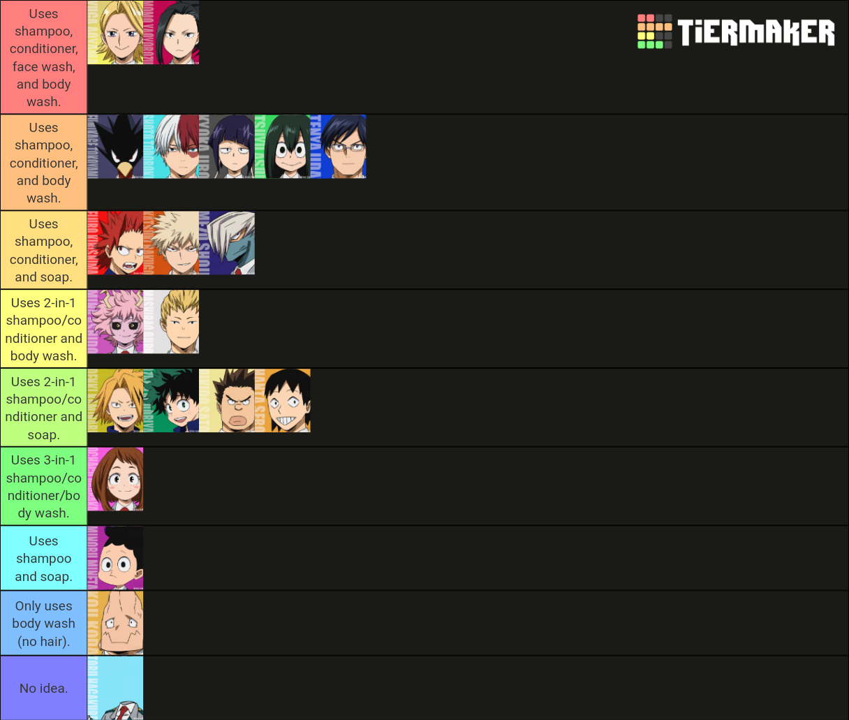 Class 1-A Shower Products Tier List (Community Rankings) - TierMaker