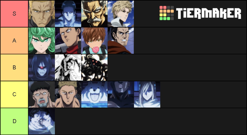 Class S heroes OPM Tier List (Community Rankings) - TierMaker