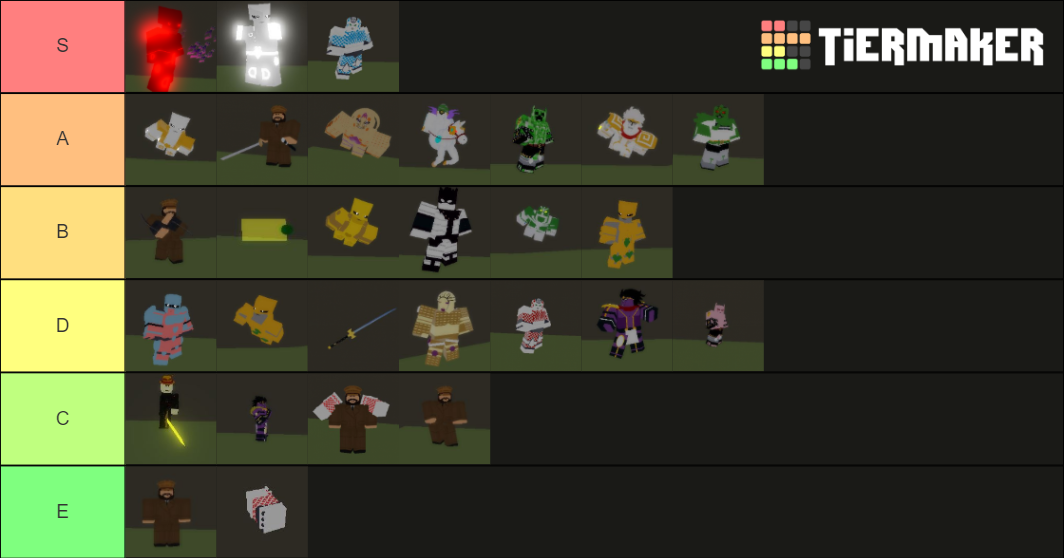 Class Tier List (Community Rankings) - TierMaker