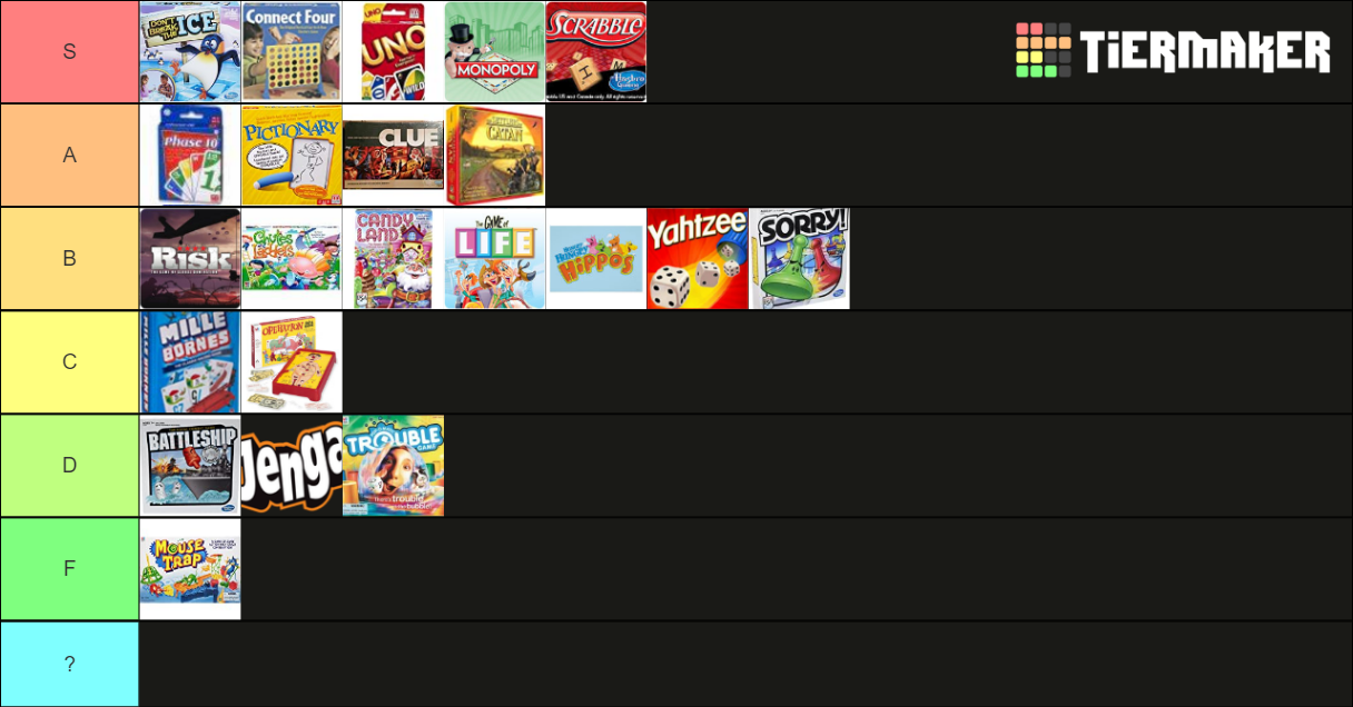 Classic Board Games Tier List (Community Rankings) - TierMaker