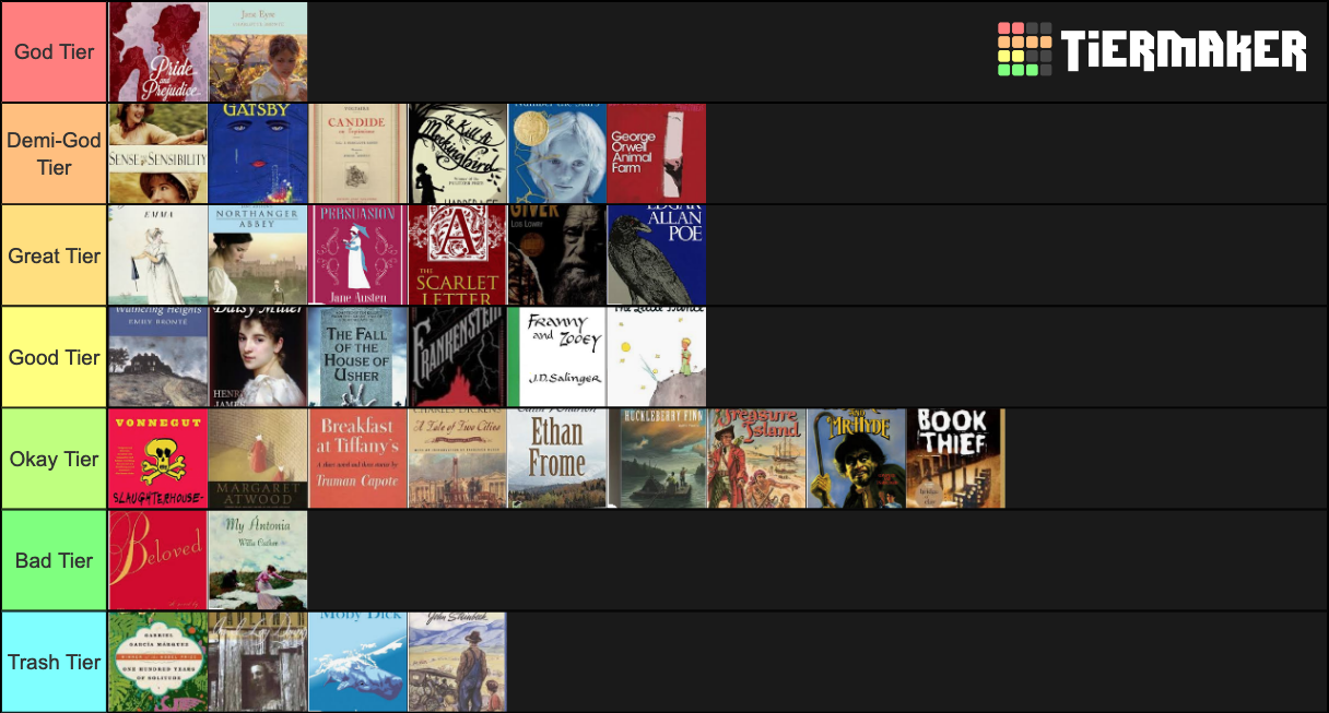 Classic Books Tier List (Community Rankings) - TierMaker