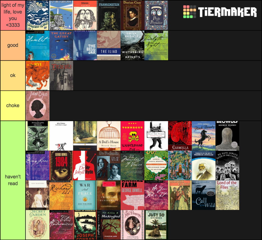 classic books Tier List (Community Rankings) - TierMaker