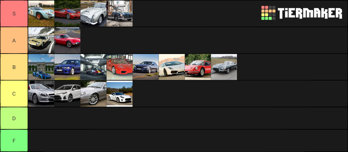 Classic car tiers Tier List (Community Rankings) - TierMaker