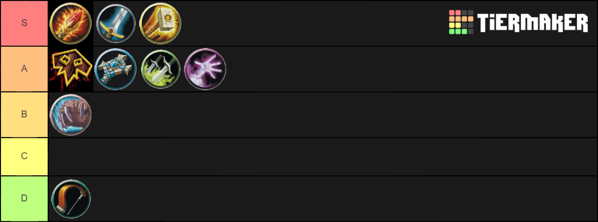 Classic Class Tier List (Community Rankings) - TierMaker