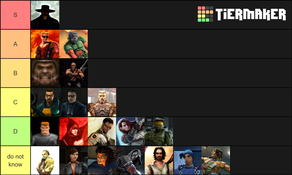 Classic FPS characters Tier List (Community Rankings) - TierMaker