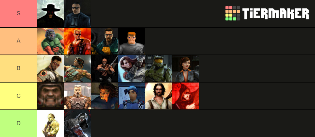 Classic FPS characters Tier List (Community Rankings) - TierMaker
