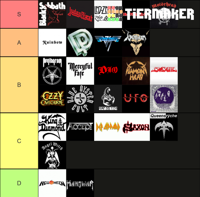 Classic Heavy Metal Bands Tier List (Community Rankings) - TierMaker