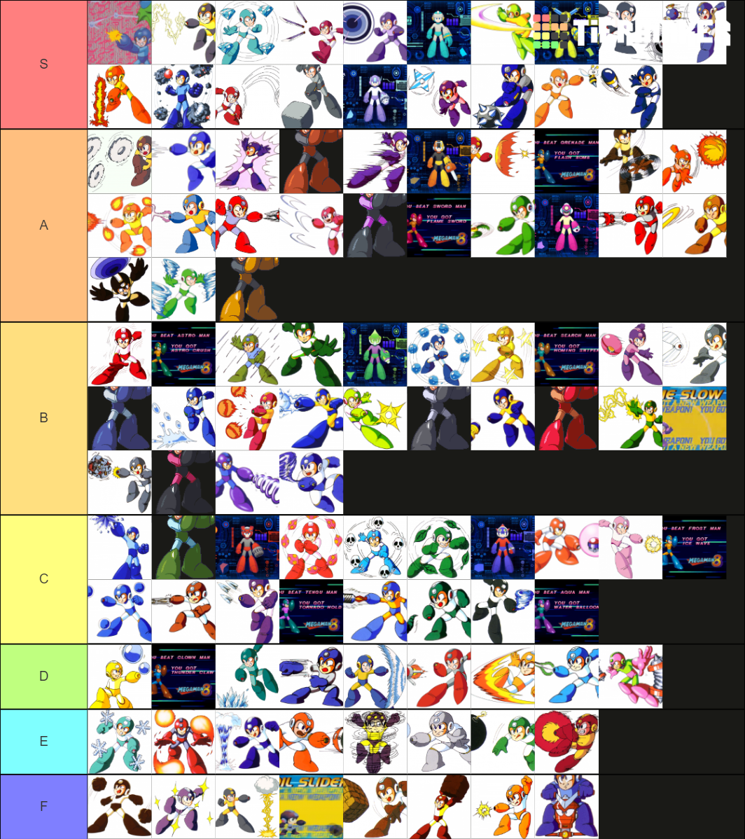 Classic Mega Man all Special Weapons Tier List (Community Rankings ...