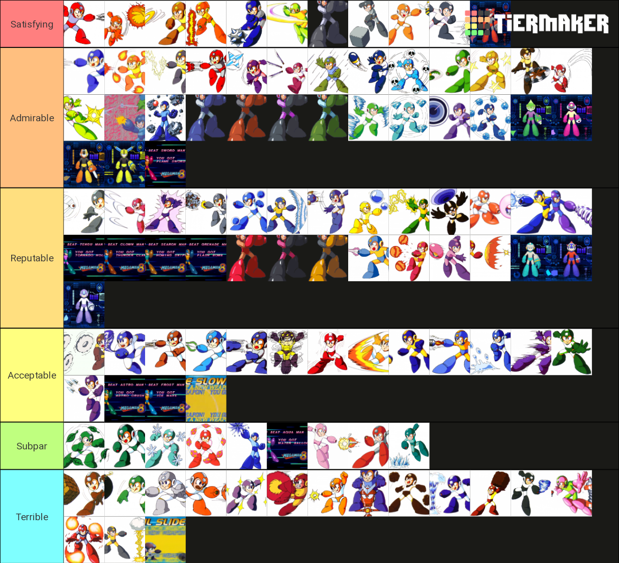 Classic Mega Man all Special Weapons Tier List (Community Rankings ...