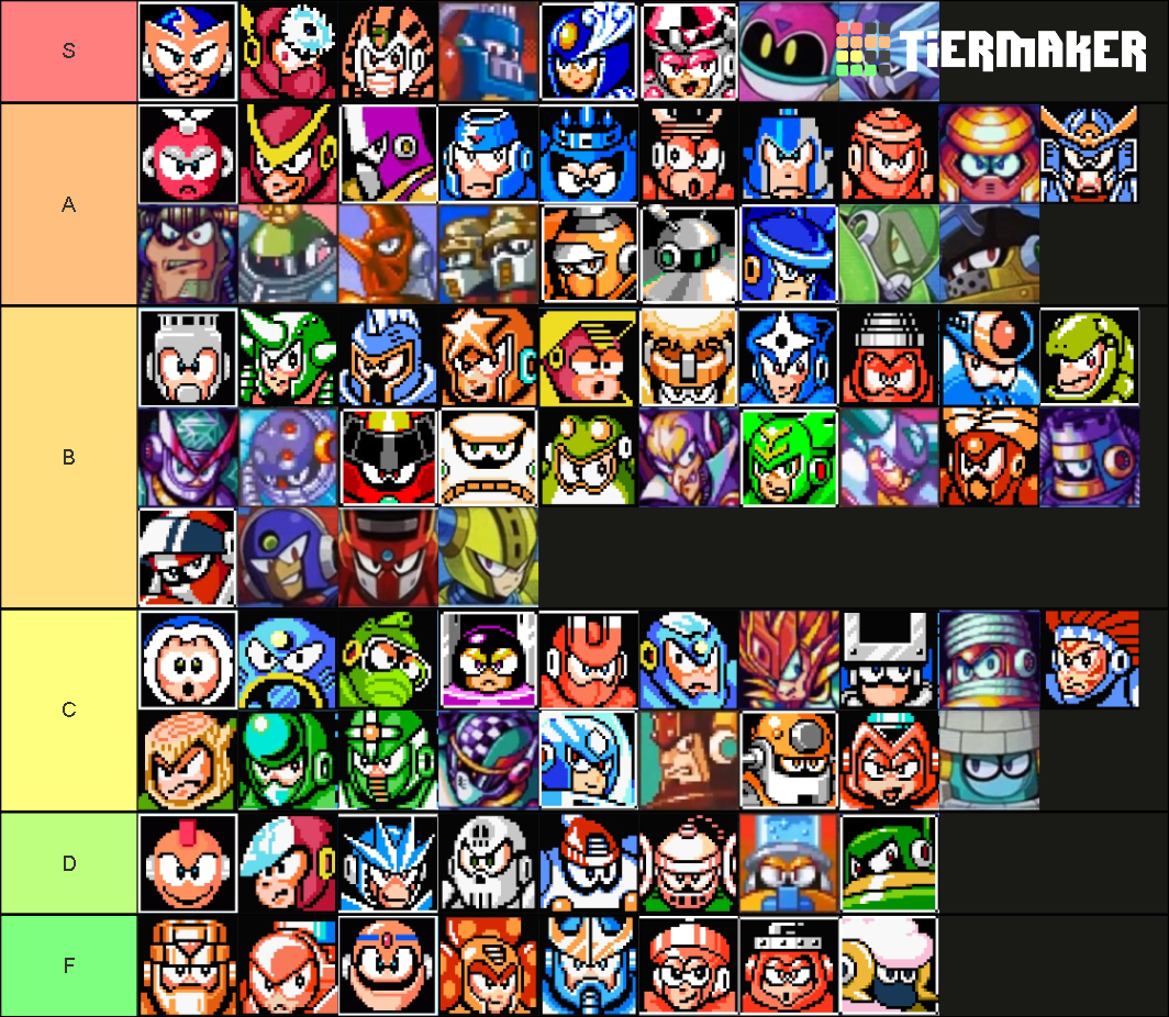 Classic Mega Man Robot Master Special Weapons Tier List (Community ...