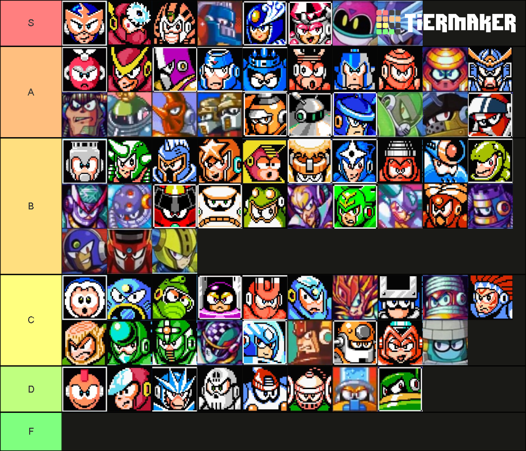 Classic Mega Man Robot Master Special Weapons Tier List (Community ...