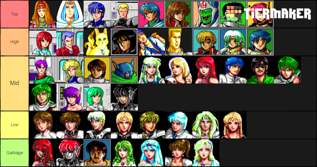 Classic Phantasy Star Series Characters Tier List (Community Rankings ...
