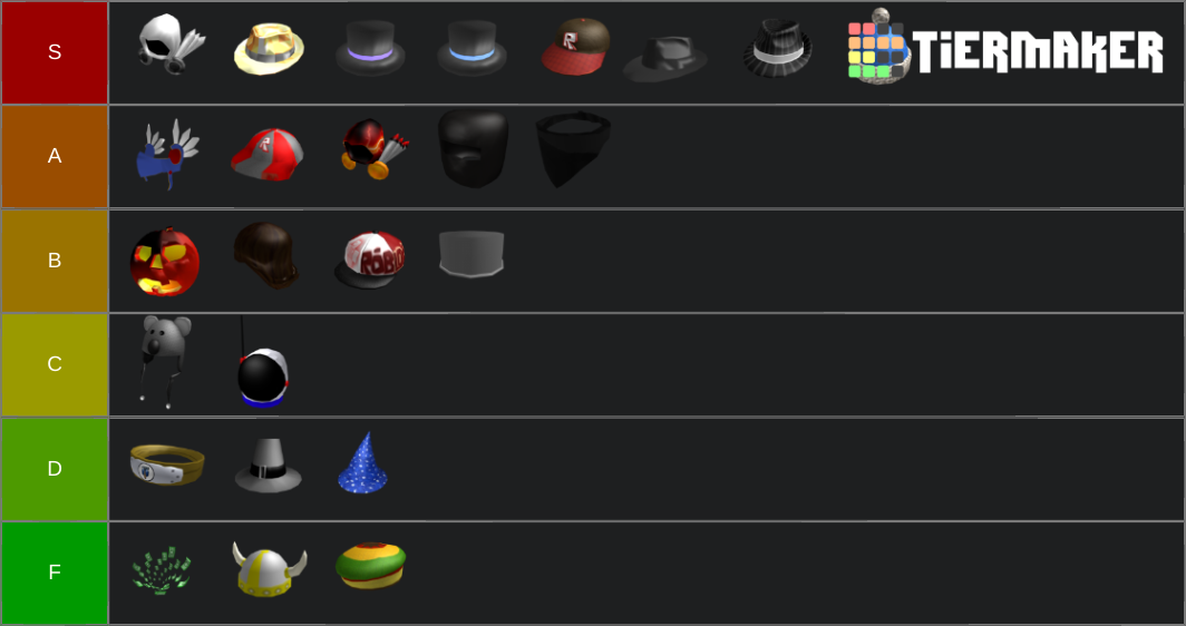 Classic Roblox Hat Tier List (Community Rankings) - TierMaker