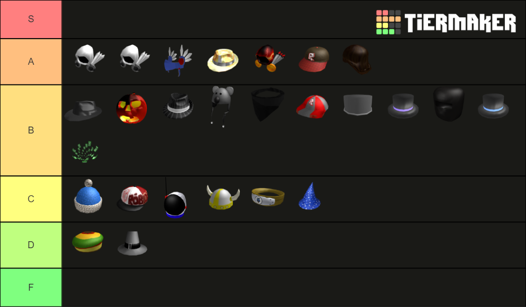 Classic Roblox Hat Tier List (Community Rankings) - TierMaker