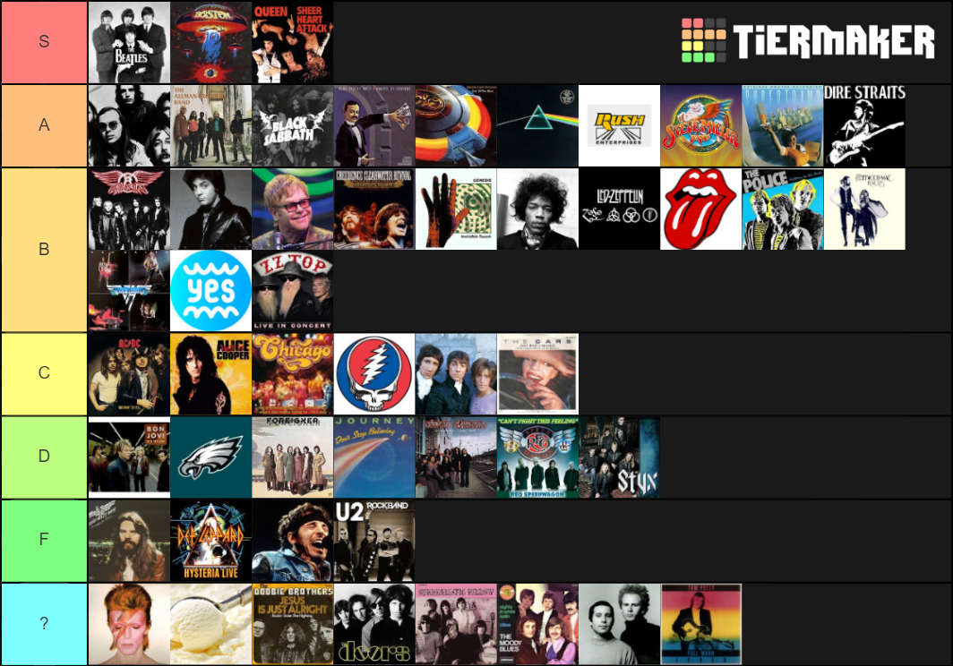 Classic Rock Tier List (Community Rankings) - TierMaker