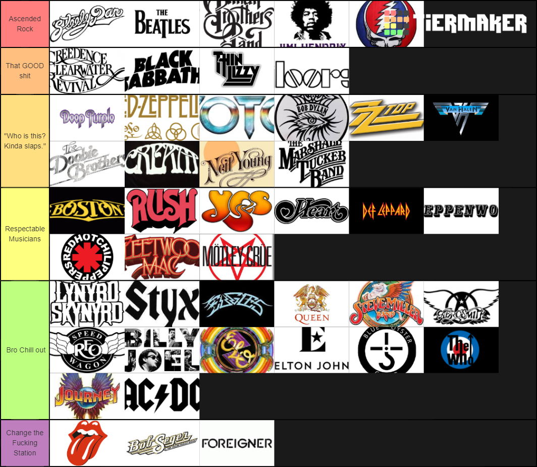 Classic Rock Band Ultimate Power Ranking: Definitive Edition Tier List ...