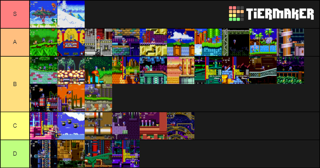 Classic Sonic Zones Tier List (Community Rankings) - TierMaker